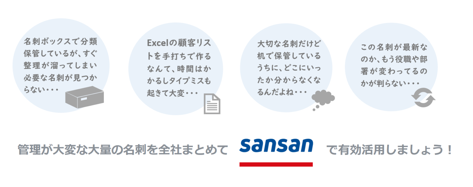 Sansan | 名刺管理に顧客管理も兼ね備えた営業DXサービス | デジデジ